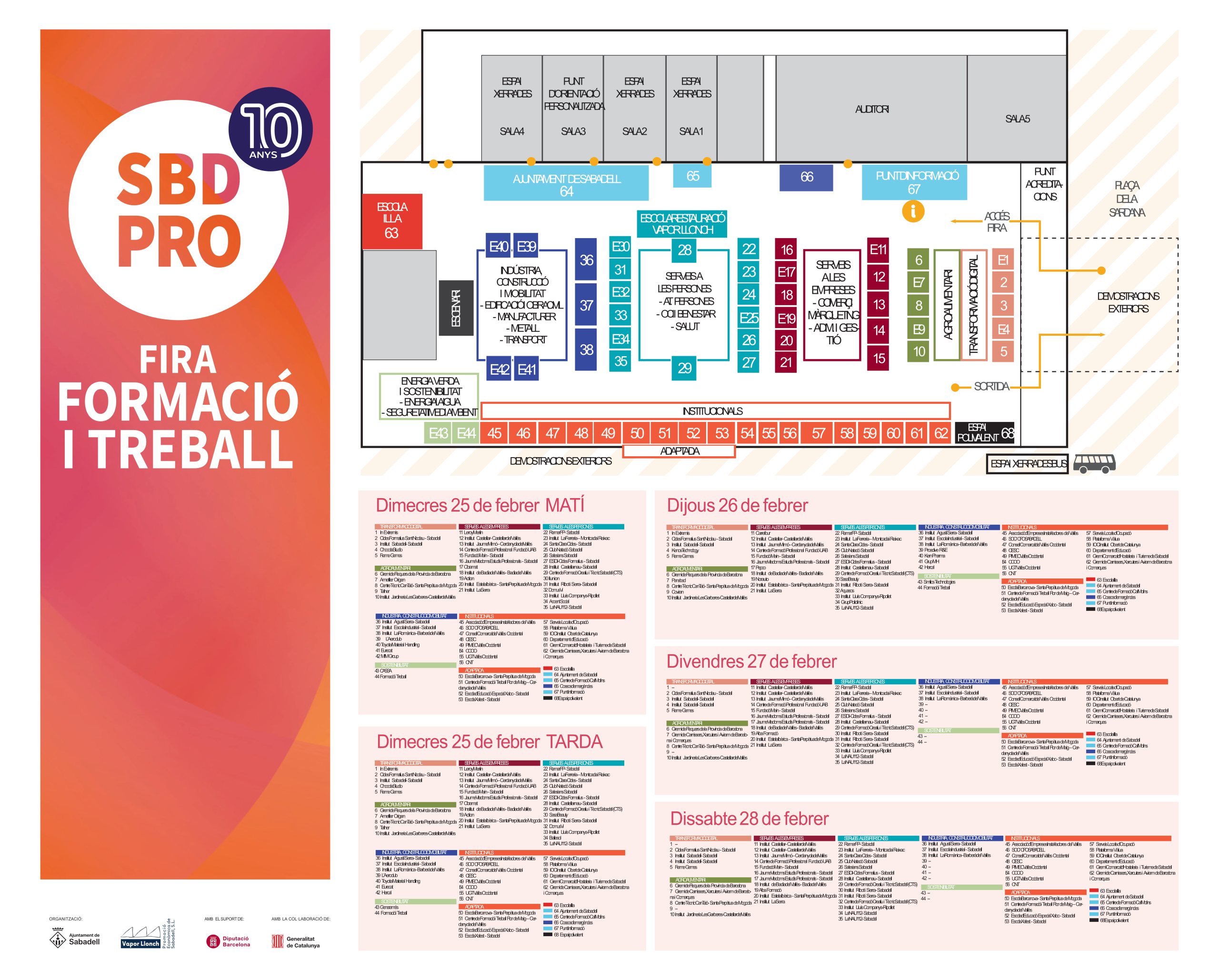 Fira Sabadell